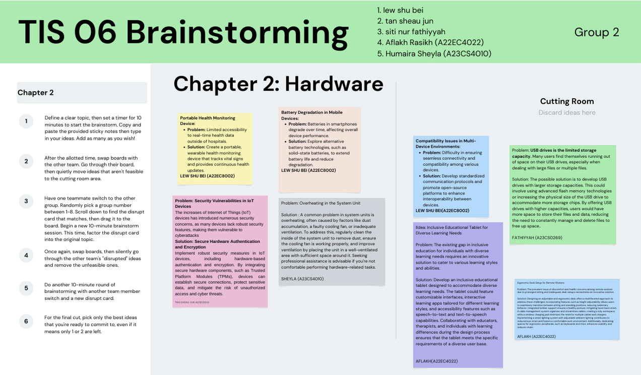 Massively By Html5 Up